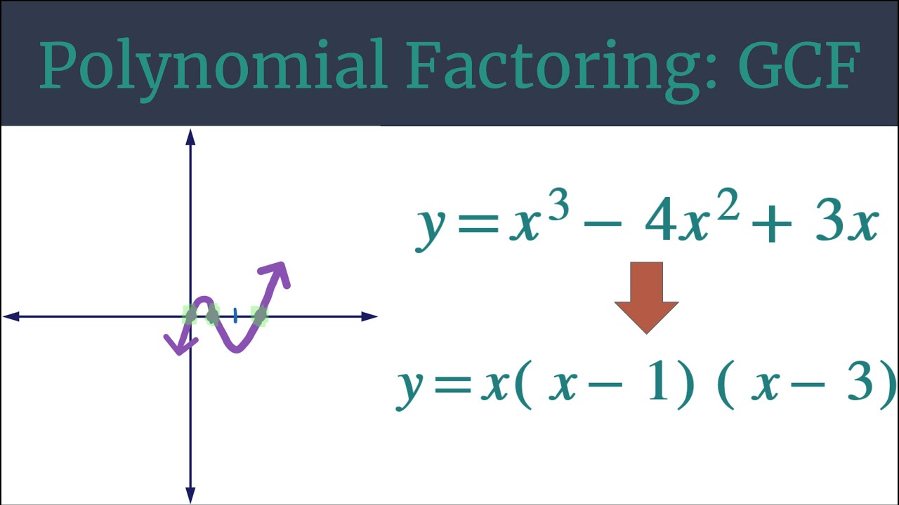 GCF Method To Factor The Polynomial Y x 3 4x 2 3x YouTube