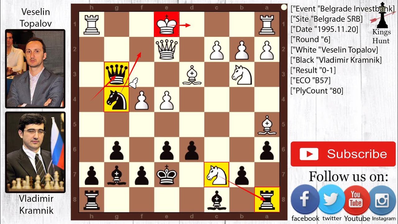 Most Aggressive game of +2800 rated players | Topalov vs Kramnik 1995 ...