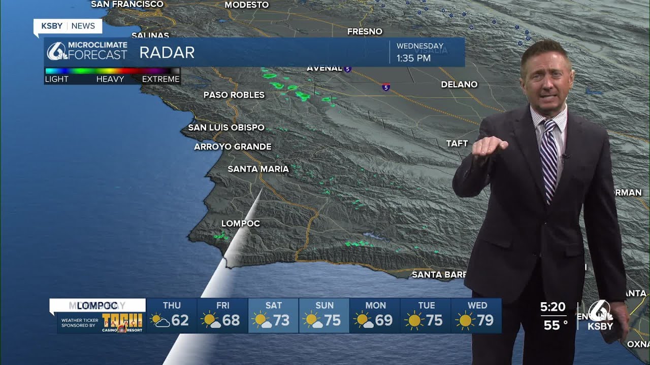 Local radar active inland, national severe outbreak - YouTube