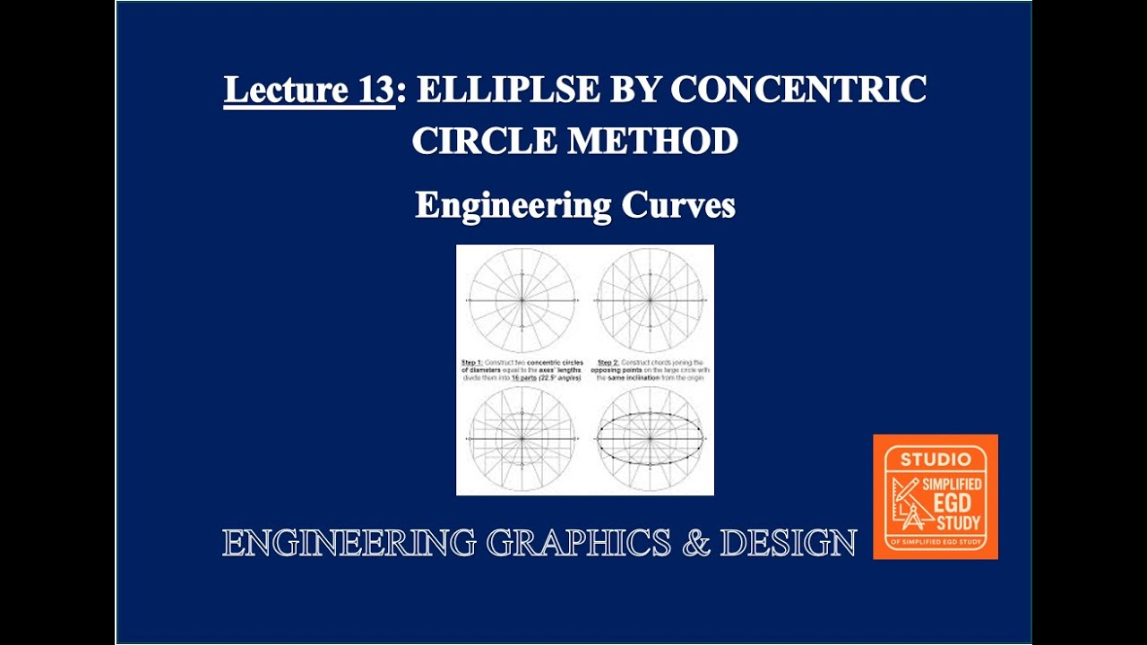 Lecture 13 | Ellipse by Concentric Circle Method | Engineering Curves |Methods to Draw Curves # ...