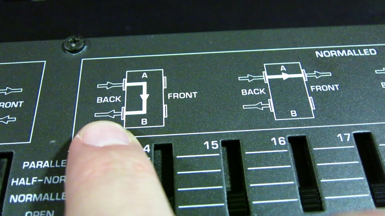 ENTENDER EL PATCHBAY o PATCH PANEL DE AUDIO - 2. MODO DE FUNCIONAMIENTO ...
