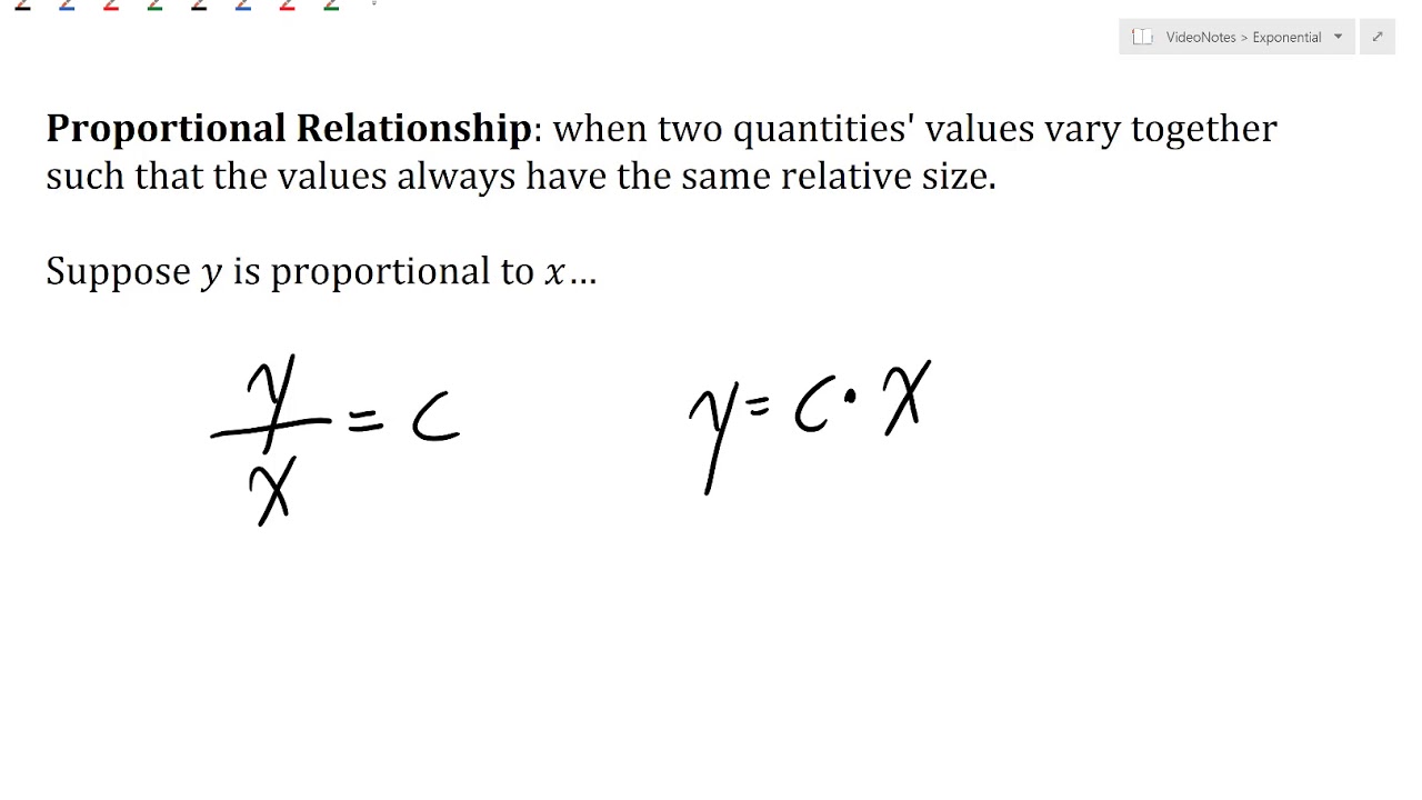 Exponential - Reviewing Proportionality - YouTube