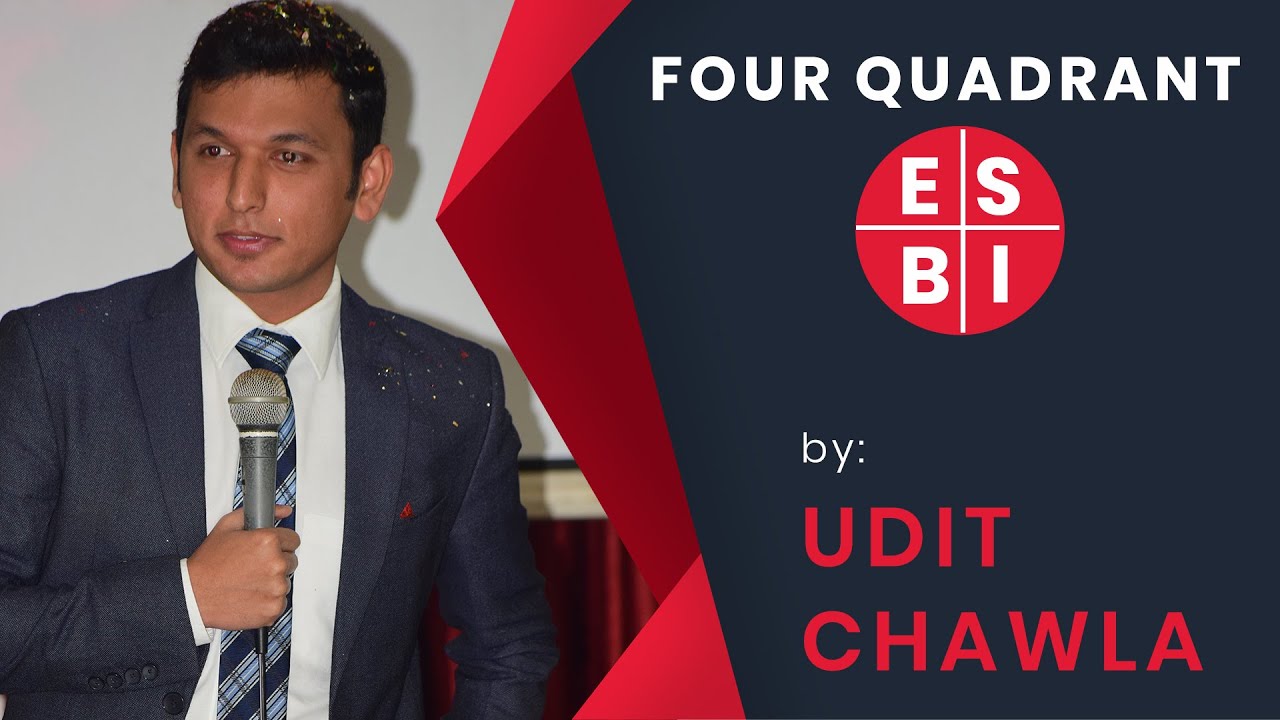 Four Quadrant ESBI - YouTube