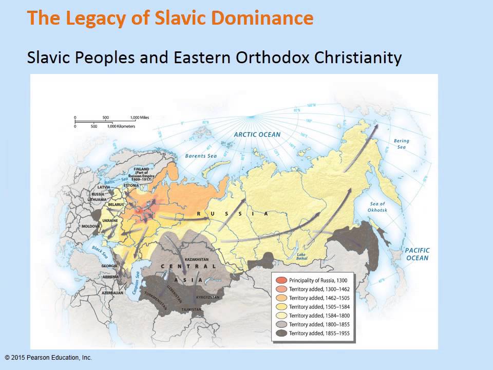 POL 415 Week 5 1 The Russian Domain with audio modified - YouTube