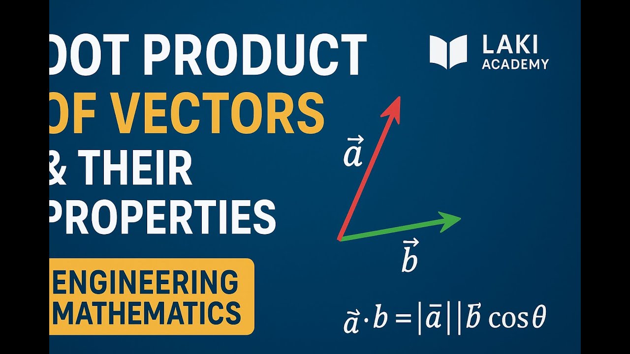 Find Angle Between Two Vectors Using Dot Product |Formula,Tricks ...