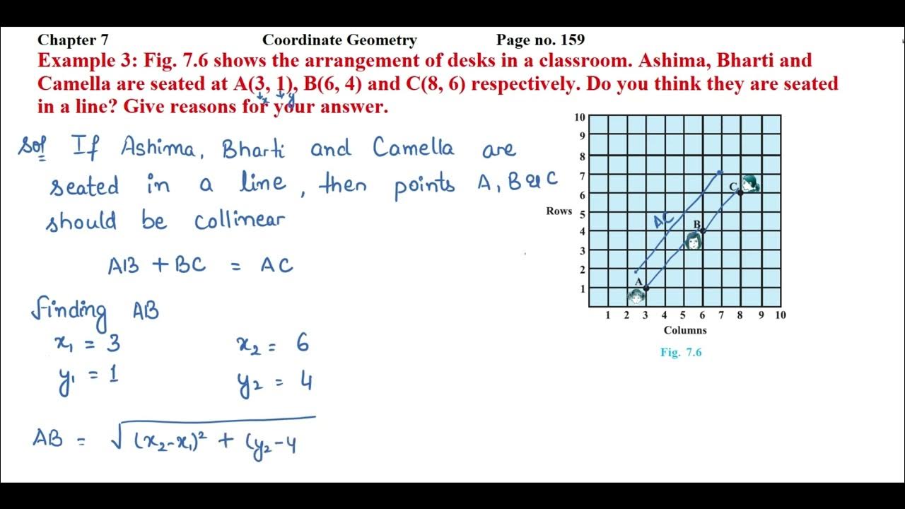 Fig. 7.6 shows the arrangement of desks in a classroom. Ashima, Bharti ...