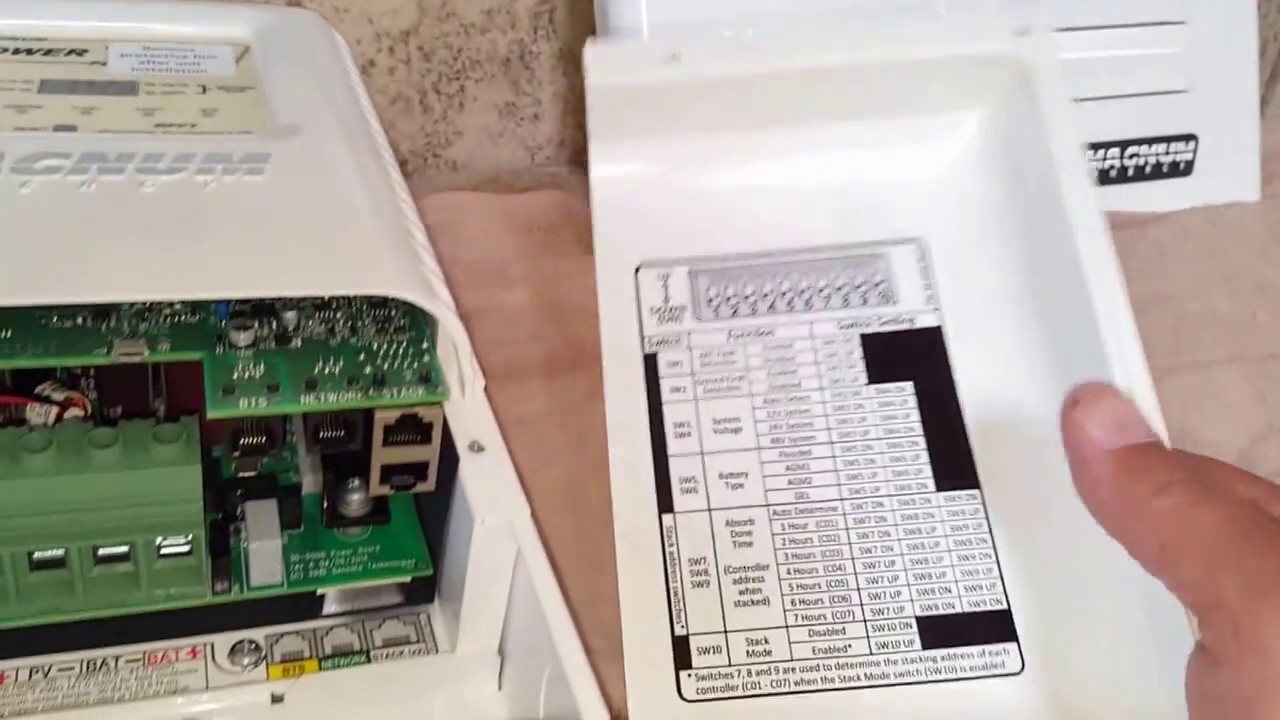 Unboxing The Magnum PT-100 Charge Controller and The Magnum Mini Panel ...