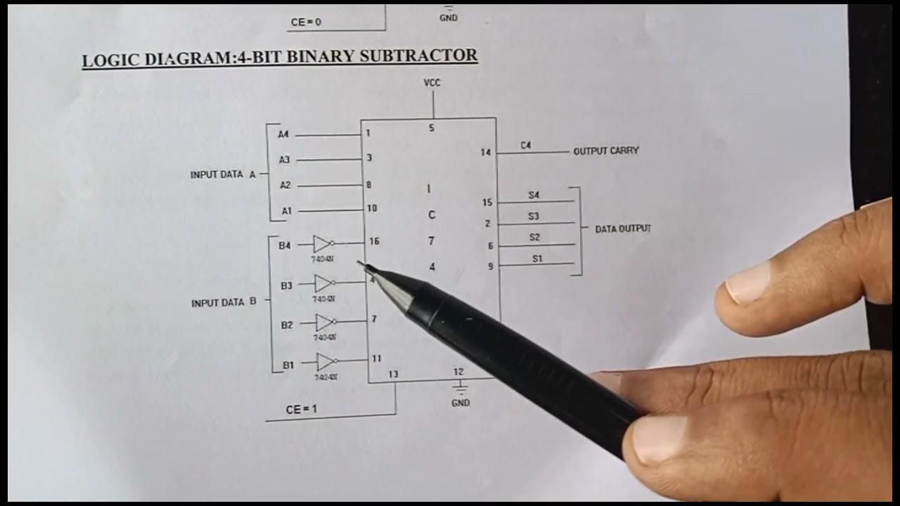 3.Design and implementation of 4 bit binary Adder/Subtractor and BCD adder using IC 7483 - YouTube
