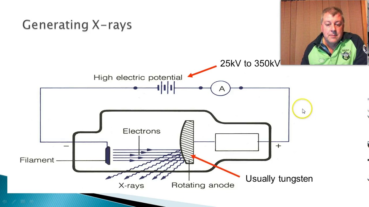 Physics 9 5 Light as a particle - YouTube