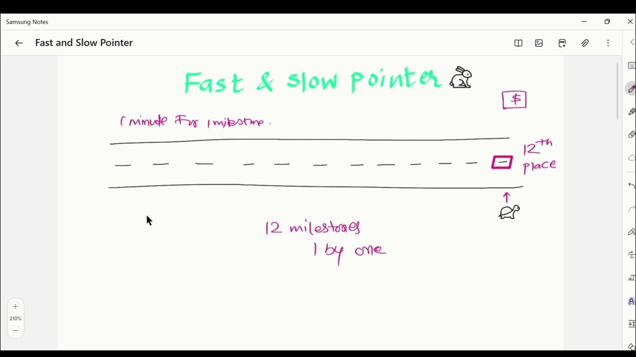 Find a middle element in a Linked List | Fast and Slow Pointer - YouTube