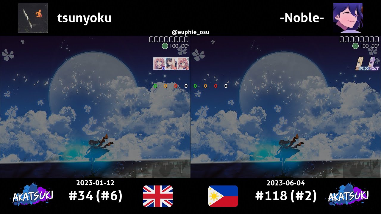 tsunyoku vs -Noble- | Toyama Nao - Gunjou Infinity [qq] +(HD)DTRX - YouTube