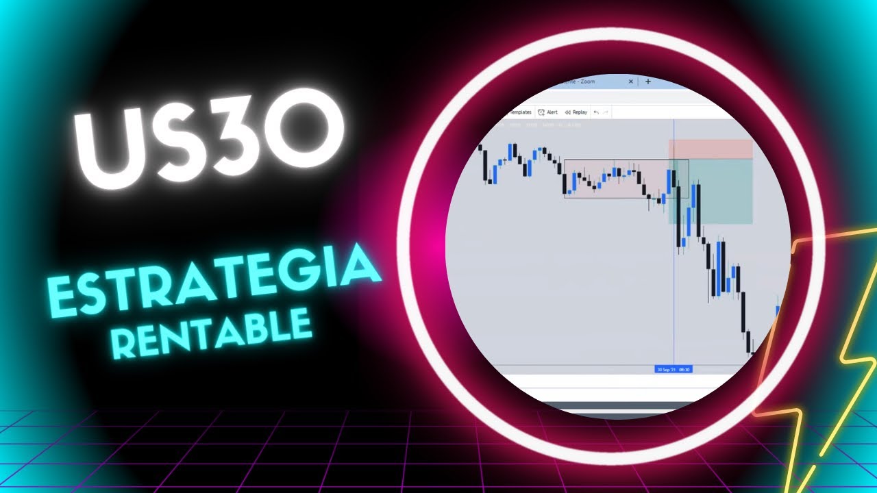 Estrategia Rentable para US30 / Aprende como hacer 100 pips diarios en ...