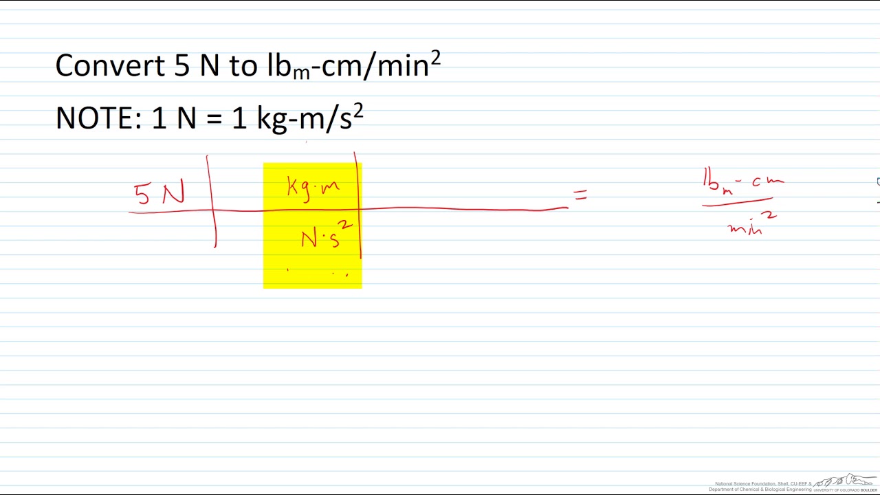 Conversion of Units, Example 1 - YouTube