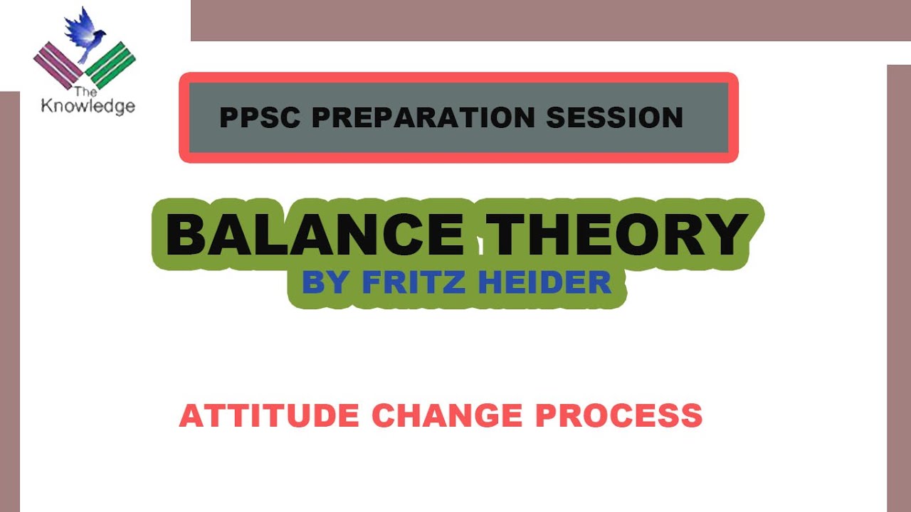 Balance Theory by Fritz Heider | Attitude Change Theory | Social ...