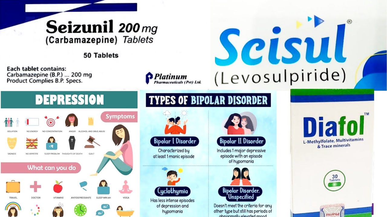 Seiizunil 200 mg / Diafol Tablets / Seisul Uses - YouTube