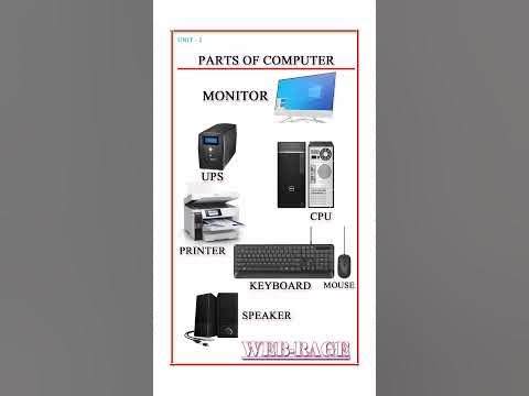 DEVICES OF COMPUTER #computersolutions #computereducation #computerknowledge #computerscience ...