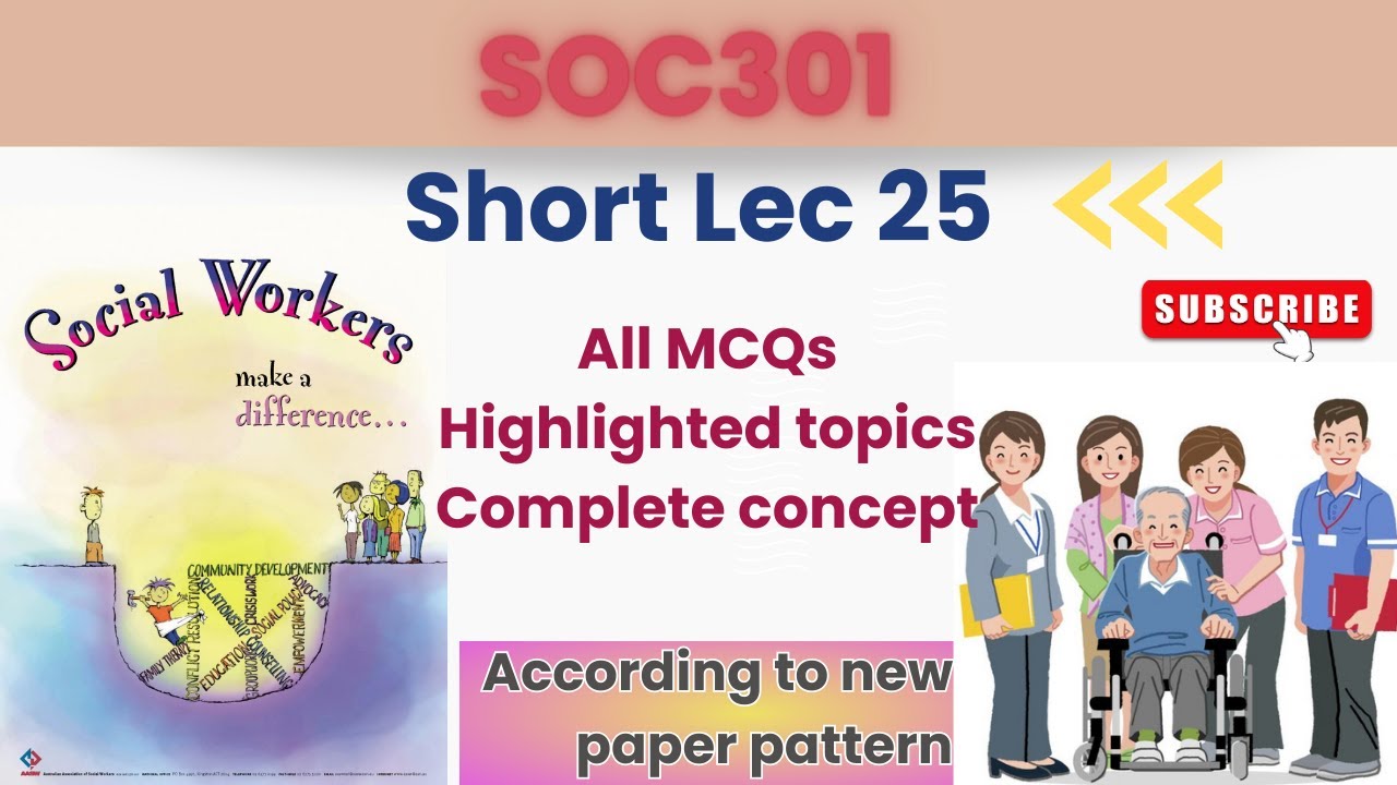 SOC301 Short Lecture 25_Highlighted Questions_short Lectures_Final Term ...