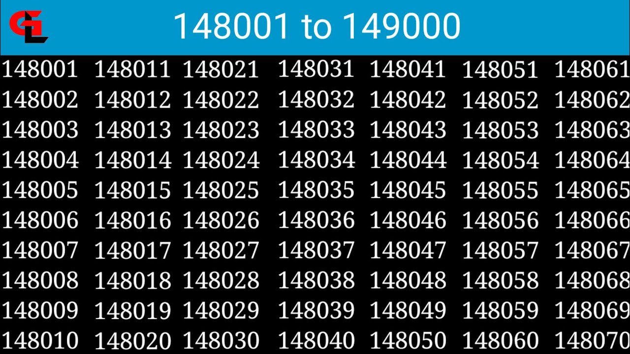 148001 से 149000 numbers सीखे youtube पर ll 148001 to 149000 numbers ll ...