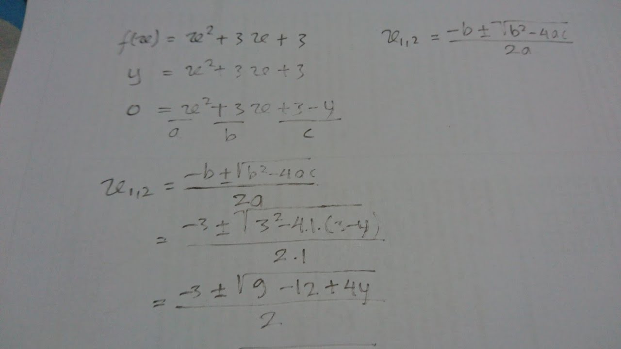 Mencari invers dari persamaan kuadrat - YouTube