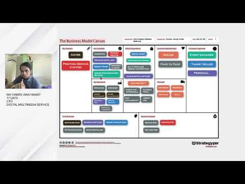 BMC & VPC Presentation Part3 HAMIDI - YouTube
