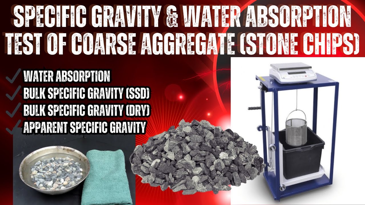 Specific Gravity & Water Absorption Test of Coarse Aggregate ...