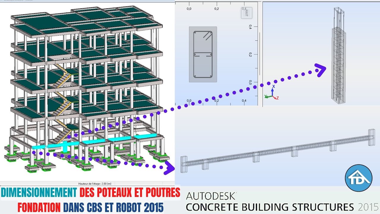 DIMENSIONNEMENT DES POTEAUX ET POUTRES DE FONDATION SELON LE BAEL91 REVISÉ 99 - YouTube