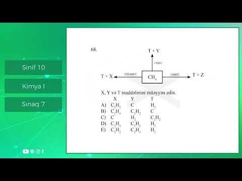 Kimya I 10 cu sinif Güvən Sınaq 7 Qrup fənləri üzrə - YouTube