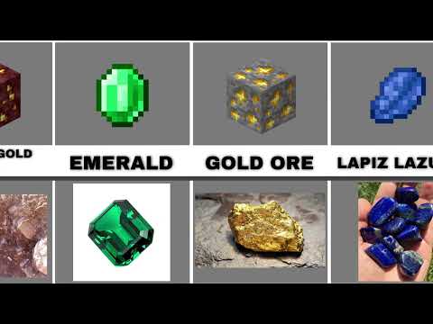 Comparison: Minecraft Ores in Real Life! - YouTube