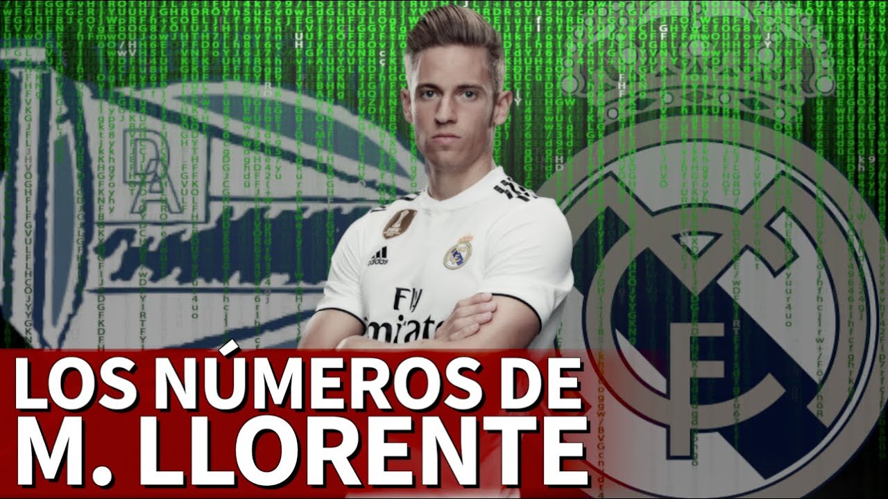 Los números de uno de los jugadores estrella del Real madrid, marcos ...