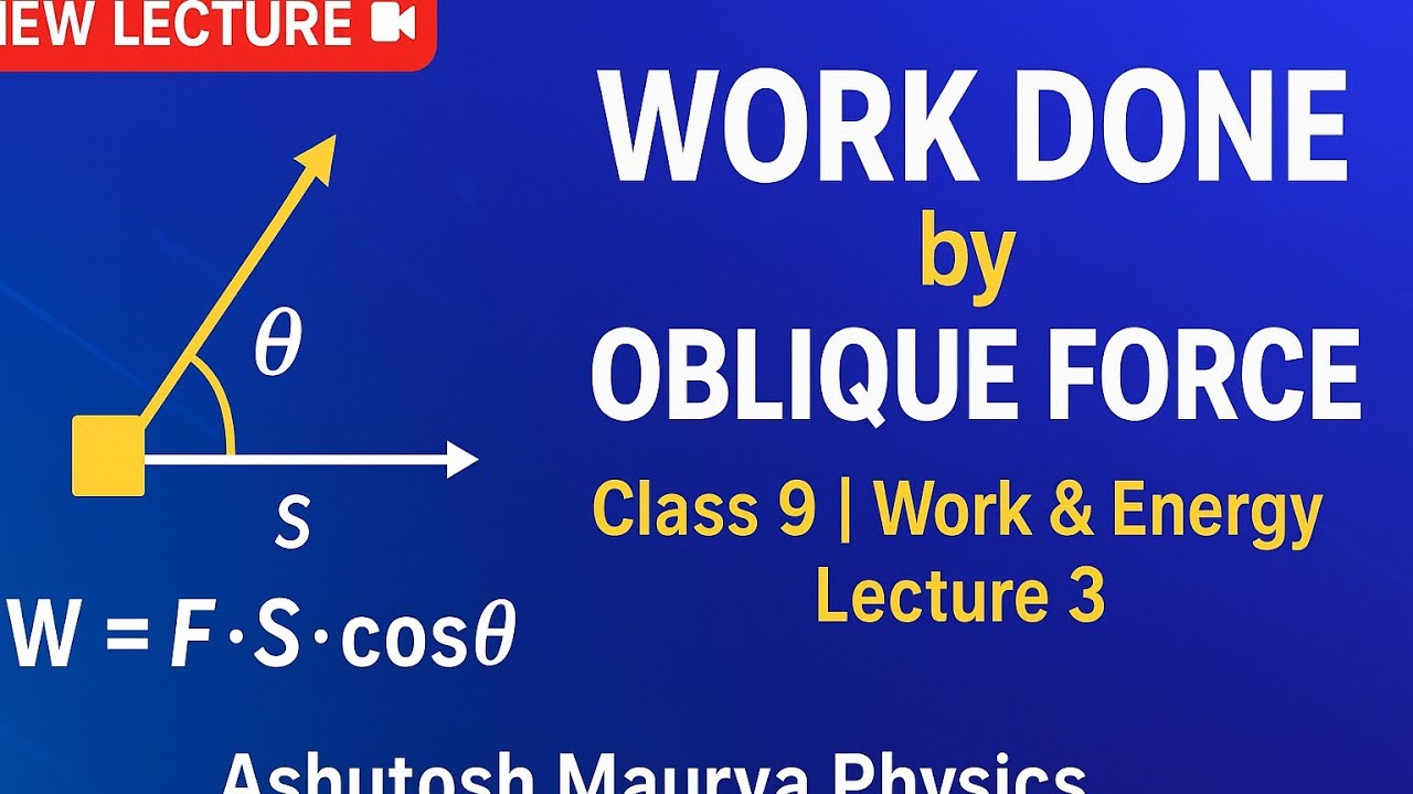 Work Done by Force at an Angle | Class 9 Physics Chapter – Work and ...