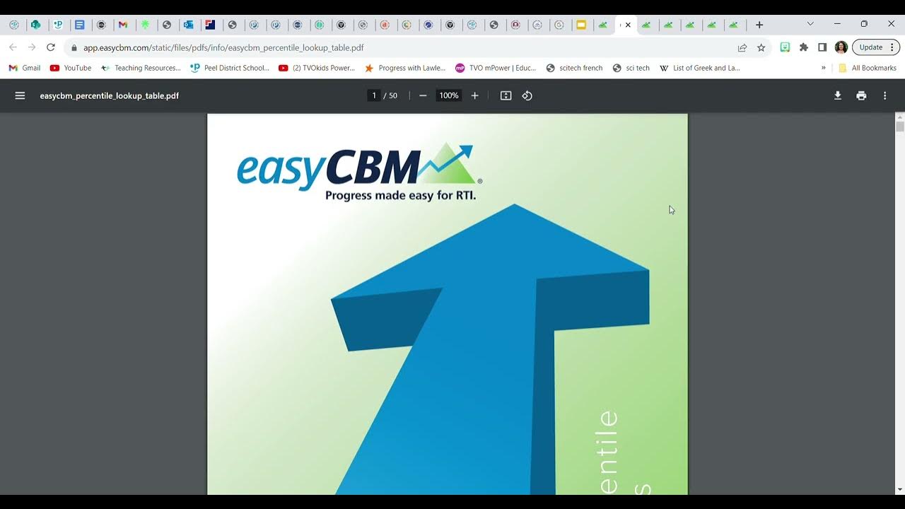 easyCBM Getting Started with easyCBM - YouTube