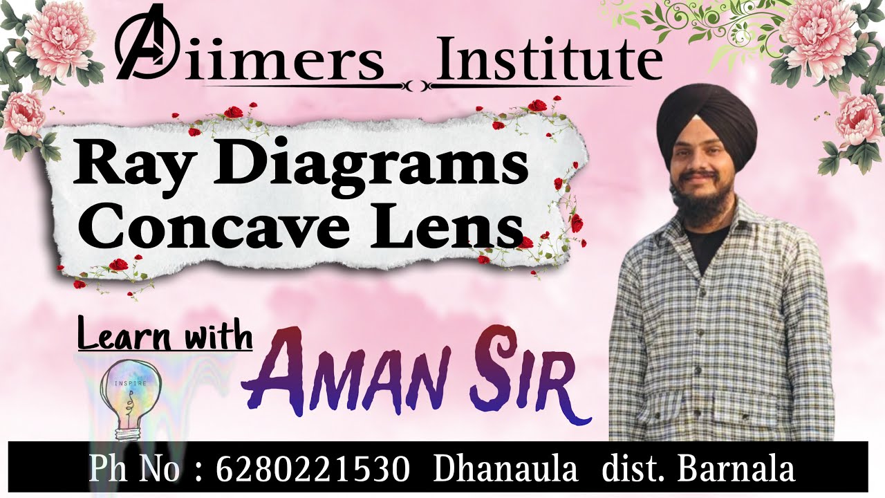 Ray Diagrams | Class-10&12 | Ch-Refraction | By Aman Sir |#refraction # ...