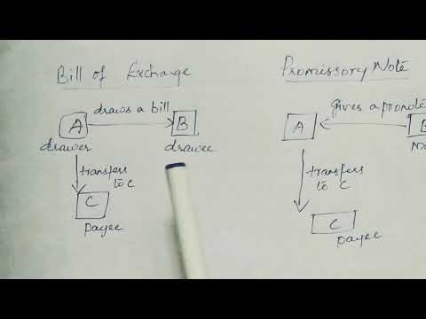 Differences Between A Bill of Exchange And A Promissory Note - YouTube