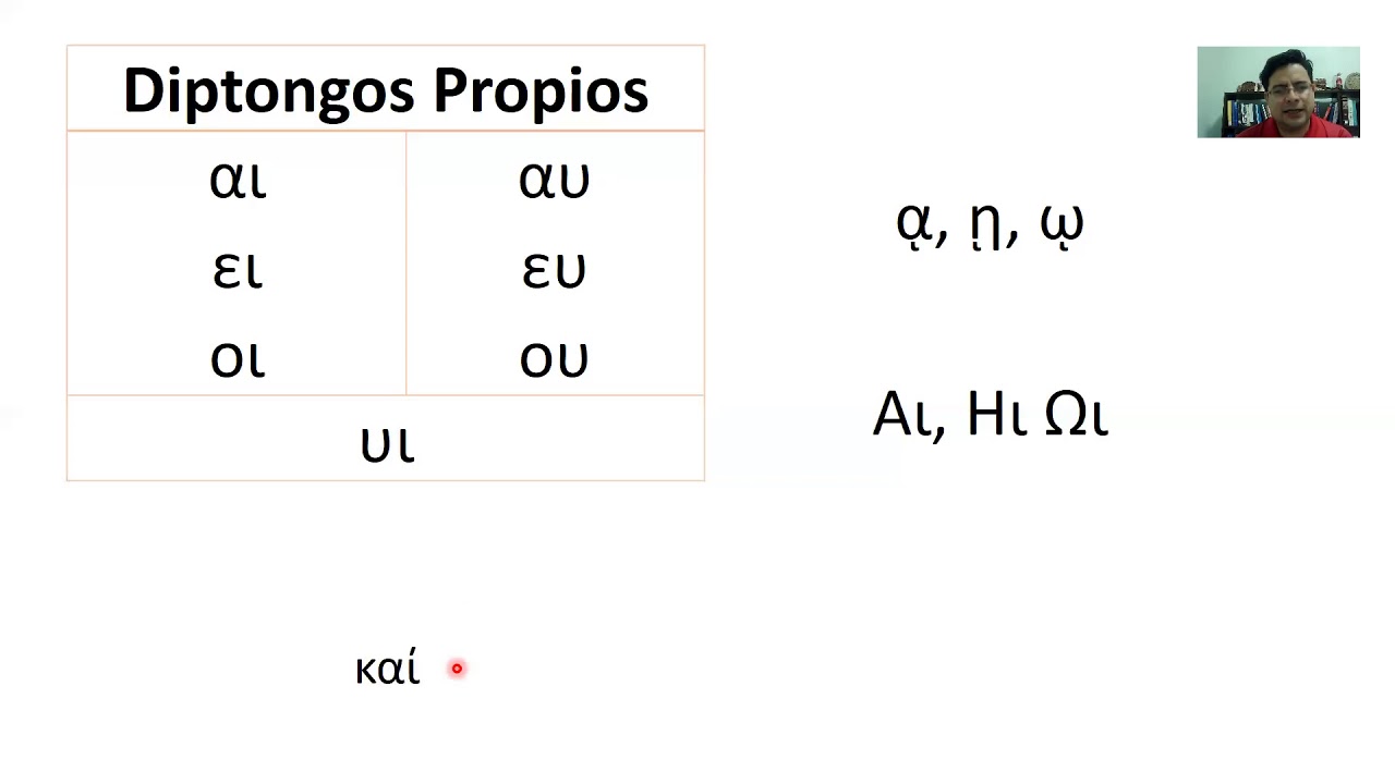 Diptongos griegos - YouTube