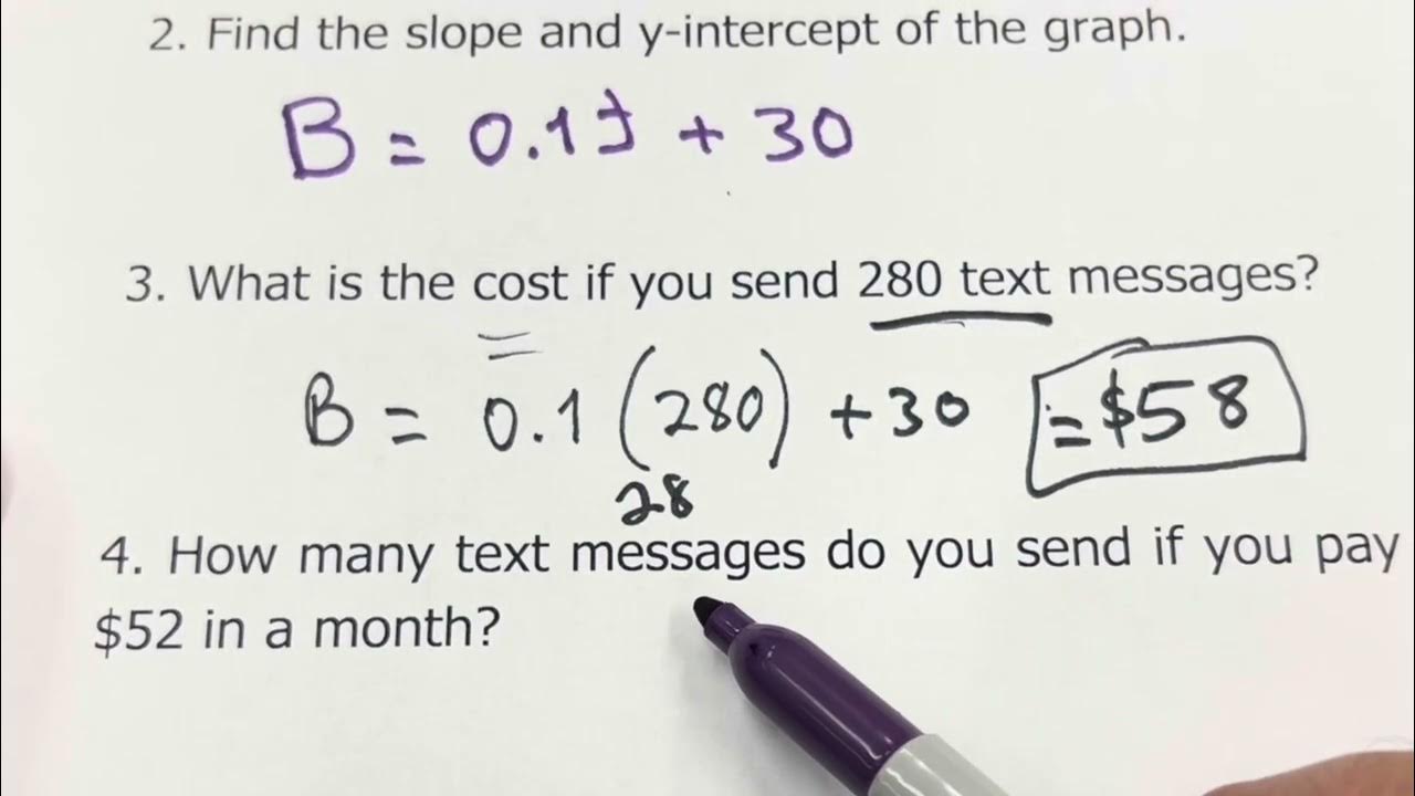 Understanding linear equations in algebra / How to solve linear ...