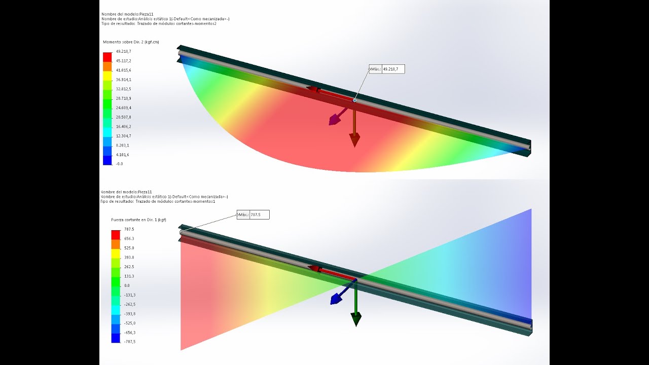 Solidworks tutorial - Beam diagrams (diagramas vigas) - YouTube