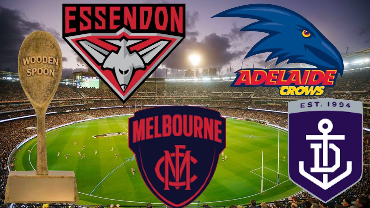 Predicting The Next 10 AFL Wooden Spooners - YouTube