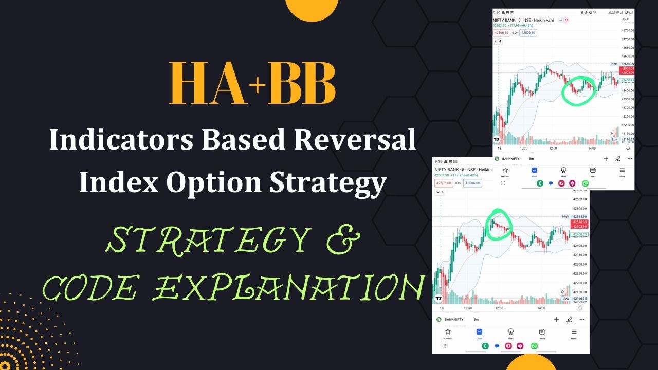 HA+BB Indicator Based Index Option Buying Strategy | Strategy & Code Explanation | Tradetron ...