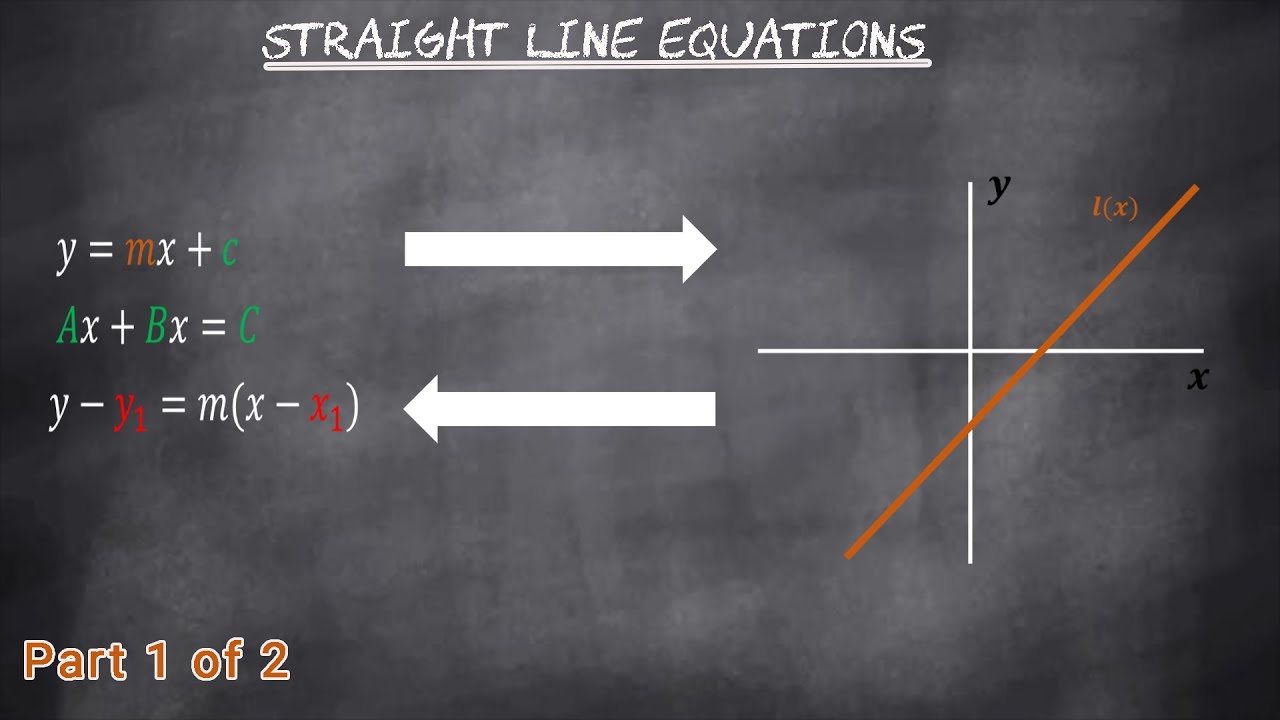 Linear functions (part 1 of 2): How to interpret straight line ...