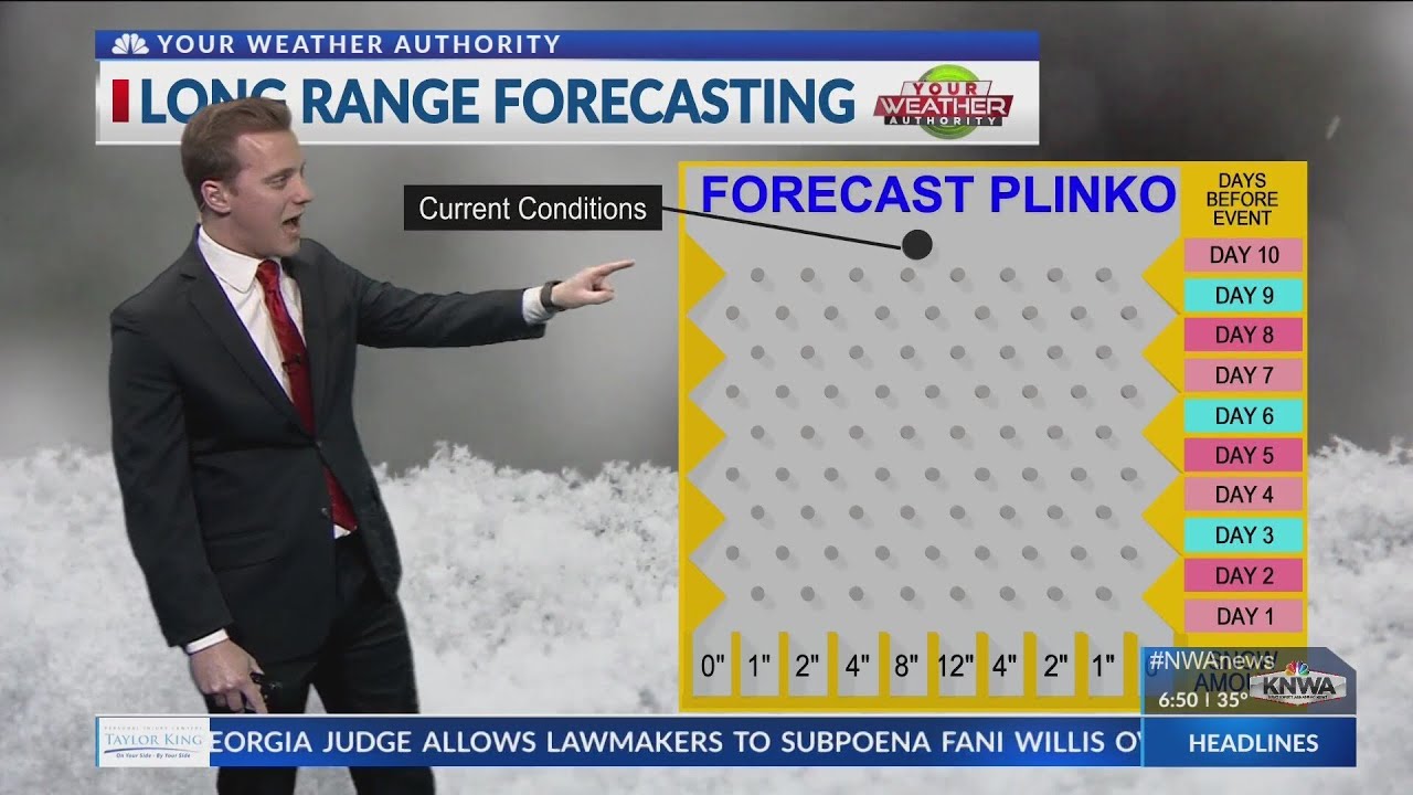 Monday, December 30 Morning Forecast & Long Range Forecasting Plinko! - YouTube