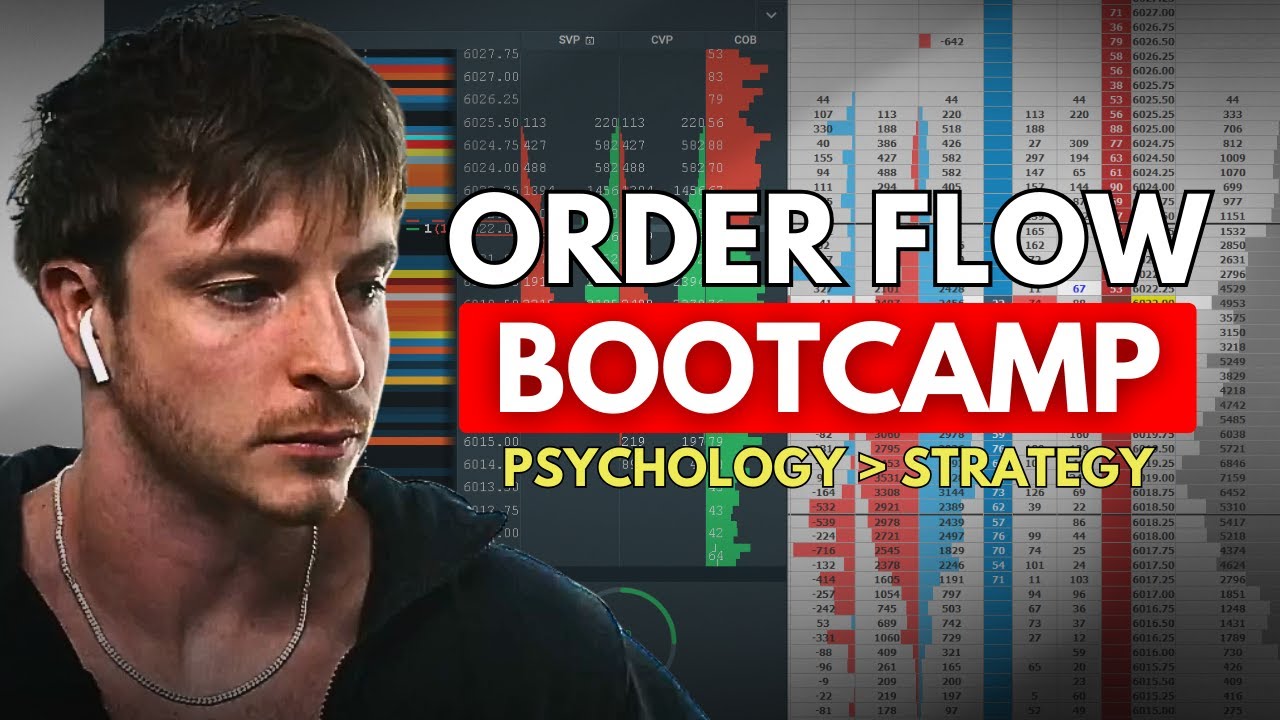 Order Flow Bootcamp Day 5: Psychology Matters More than Strategy - YouTube