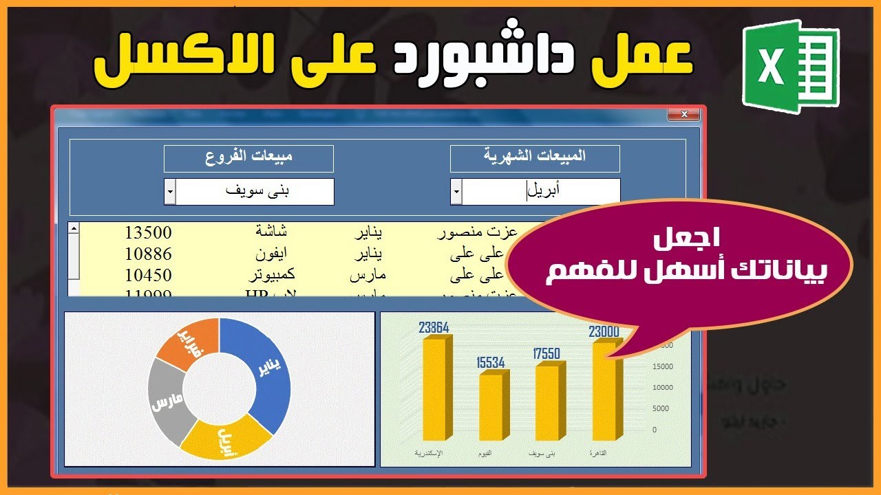 صناعة داشبورد باستخدام اليوزرفورم لتحليل الإداء | UserForm Dashboard ...