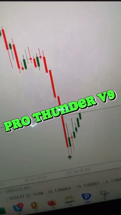 Pro Thunder V9 | 100% Non Repaint Indicator for Binary Trading | SS7TRADER #nonrepaintindicator ...