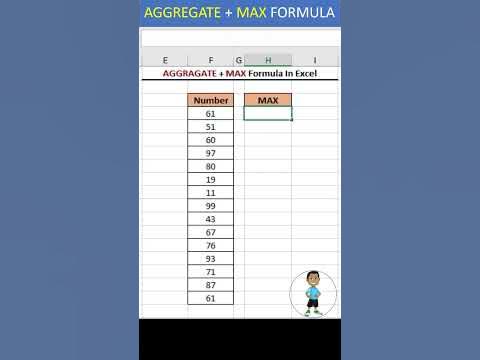 AGGREGATE + MAX Formula In Excel #excel #exceltips #exceltutorial #msexcel #microsoftexcel - YouTube