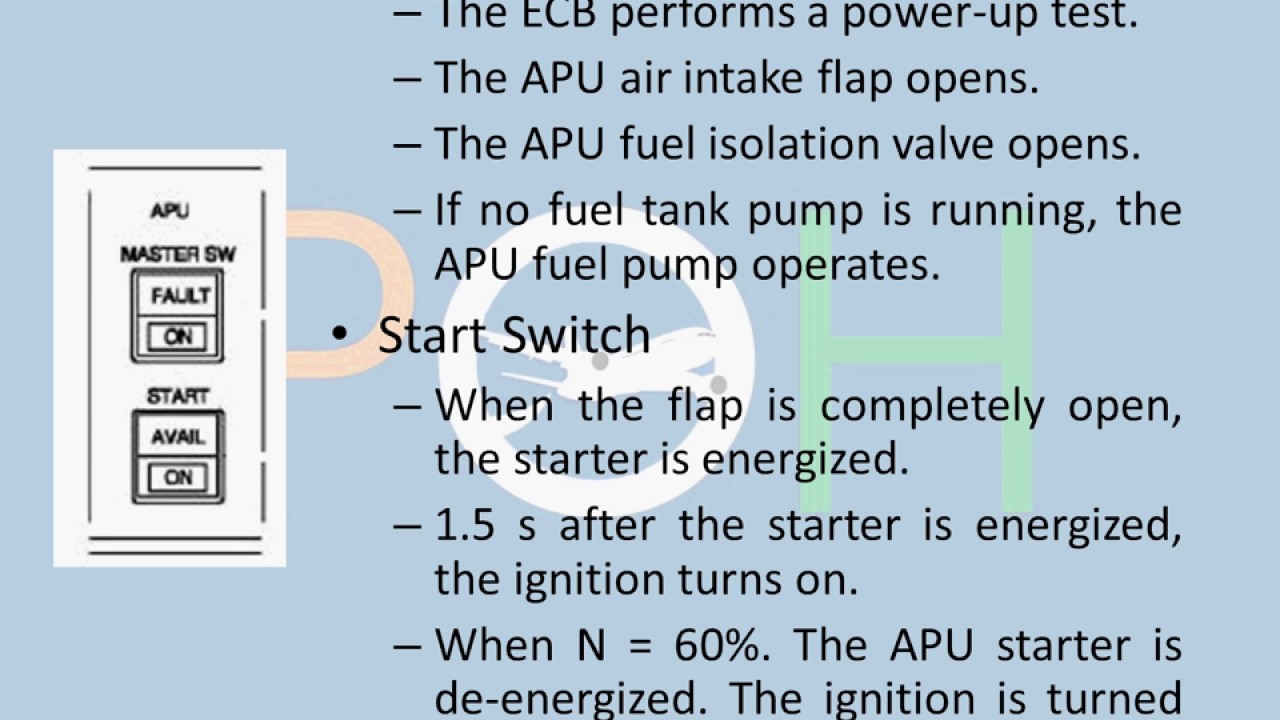 A320 - APU - YouTube