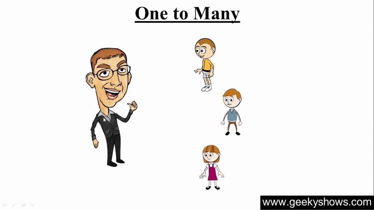 97. One to Many Relationship in SQL (Hindi) - YouTube