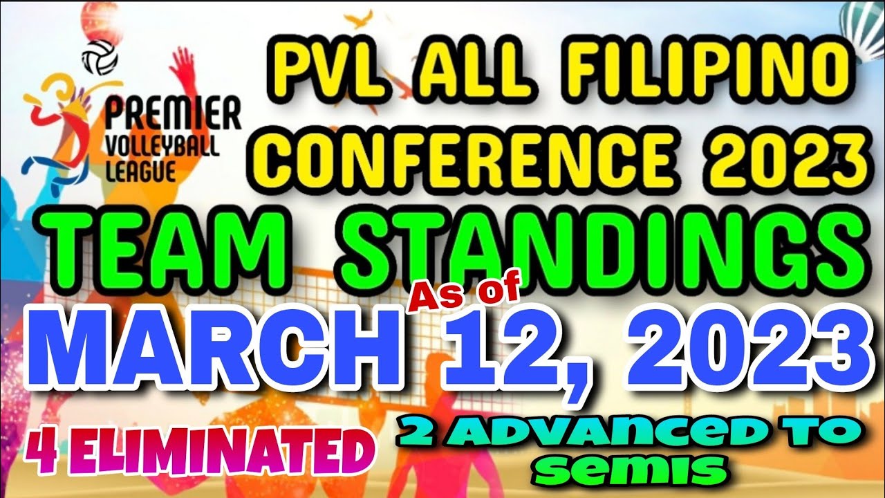 PVL TEAM STANDINGS AS MARCH 12, 2023 / PVL ALL FILIPINO CONFERENCE 2023 ...