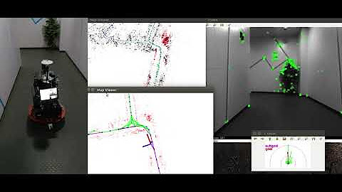 Navigation System with SLAM Based Trajectory Topological Map and Reinforcement Learning Based ...