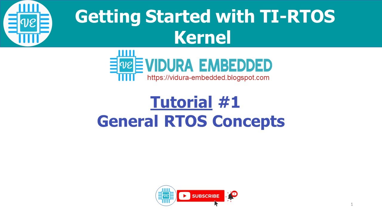 1.General RTOS Concepts - TIRTOS - YouTube