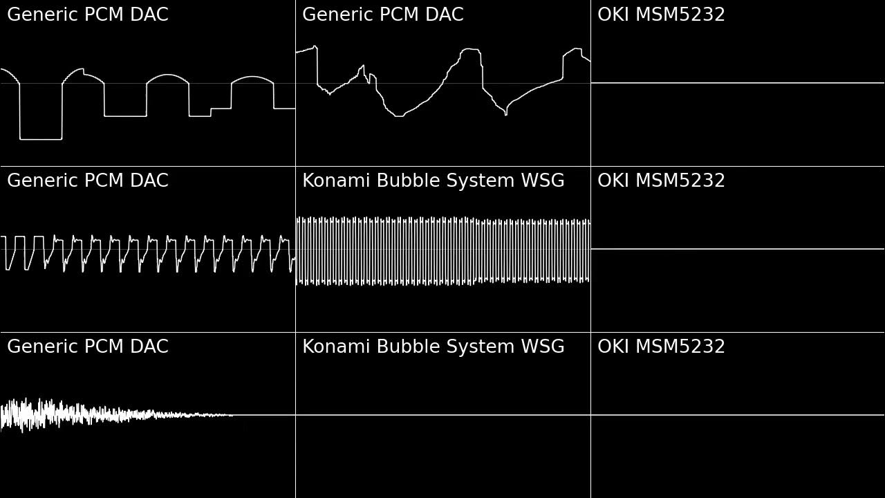 100 By 100 By 100 Meter Foam Liminal Room(4x Generic PCM DAC, Konami ...